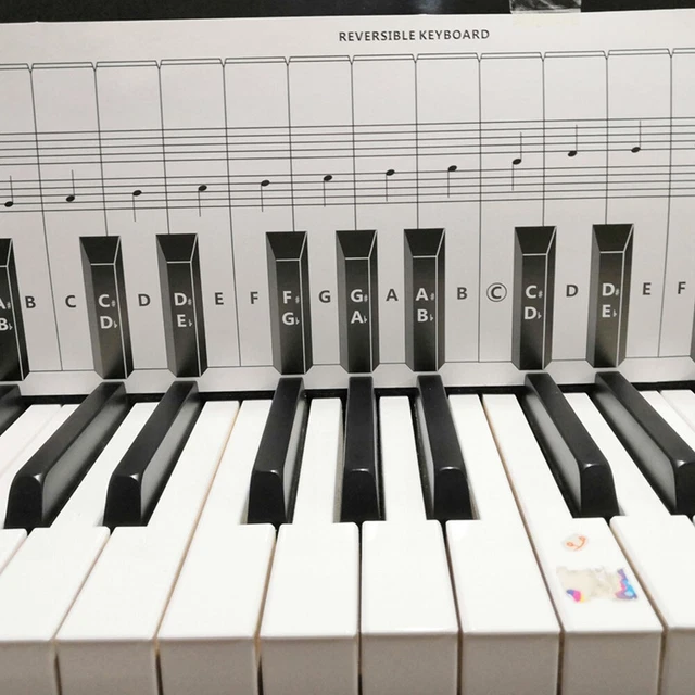 CLAVIER PIANO PRATIQUE tableau clavier tableau note instruments de ...