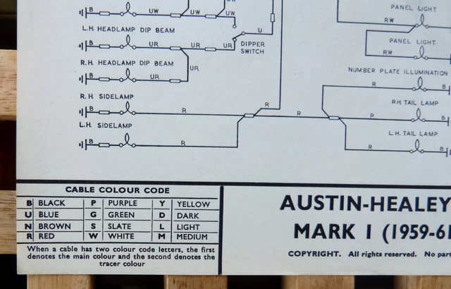 ORIGINAL LUCAS AUSTIN Healey 3000 Mk1 & Mk11 Wiring Diagram 1959 ...