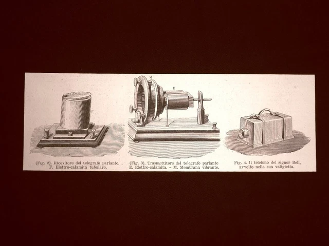 INVENZIONE DEL 1877 Telegrafo parlante di Bell Ricevitore trasmettitore ...
