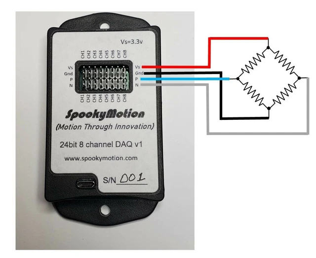 24-BIT ADC 8-CHANNEL DAQ module transducer strain gauge signal ...
