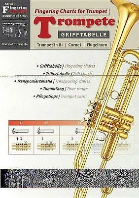 GRIFFTABELLE TROMPETE: FINGERING Charts Trumpet (Alfred's Fingerling ...