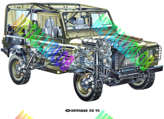 LAND ROVER DEFENDER XD 90 Cutaway Poster - (A3) £2.95 - PicClick UK