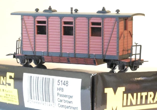 AITETSUSHA KATO HO Narrow Minitrains Number 5148 German Army Field ...