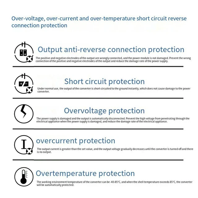 R GULATEUR CONVERTISSEUR COMPACT 8V 40V 12V 3A 36W DC DC DC avec performance EUR 25,86 - PicClick FR