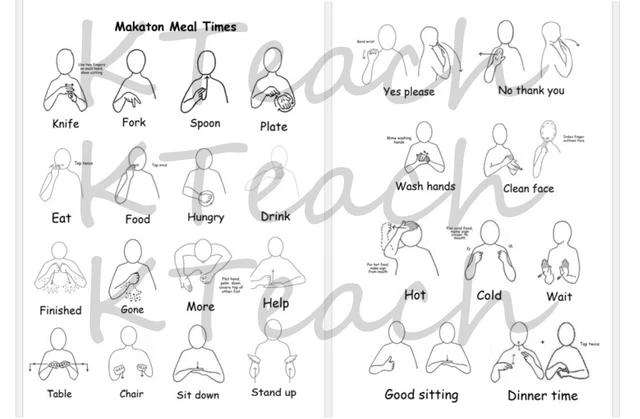 MAKATON SIGNS GETTING Dressed Poster Autism Non-Verbal Communication ...