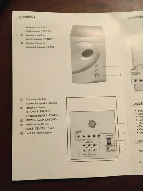 MEDION MD9682 5.1 Active Surround Sound System £10.50 - PicClick UK