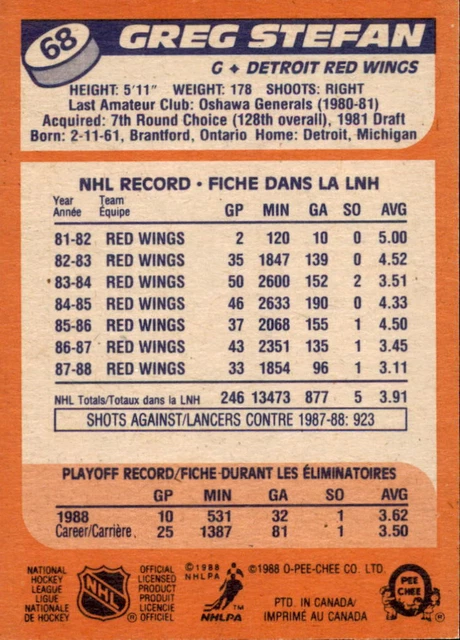 GREG STEFAN SIGNED Autographed 88/89 OPC O-Pee-Chee card Detroit Red ...