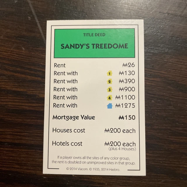 SPONGEBOB SQUAREPANTS MONOPOLY Replacement Property Deed Card Sandy’s ...
