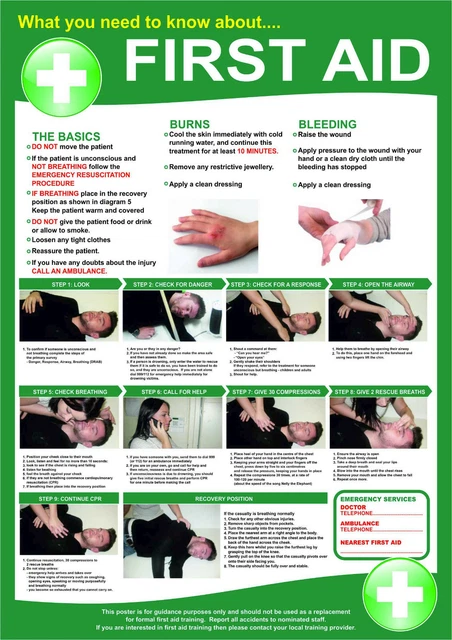 WHAT YOU NEED to know about first aid - FIRST AID POSTER - Health ...