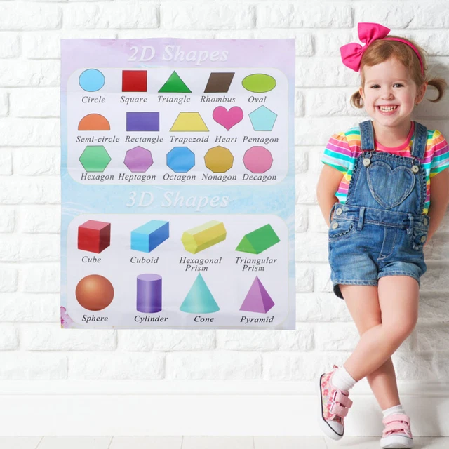 SHAPE WALL POSTER Shapes Chart for Classroom Geometry Wall Chart £7.17 ...