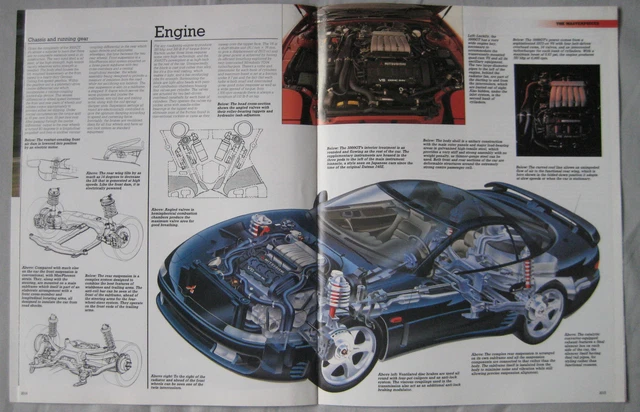SUPERCARS MAGAZINE ISSUE 101 featuring Mitsubishi 3000GT cutaway ...