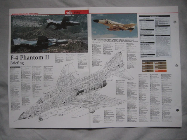CUTAWAY KEY DRAWING of the McDonnell Douglas F-4 Phantom II EUR 5,77 - PicClick DE