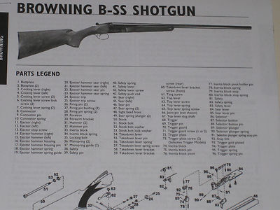 BROWNING SUPERPOSED SHOTGUN/LIGHTNING/STAN/TRAP/MAG.LEGEND/EXPLODED ...