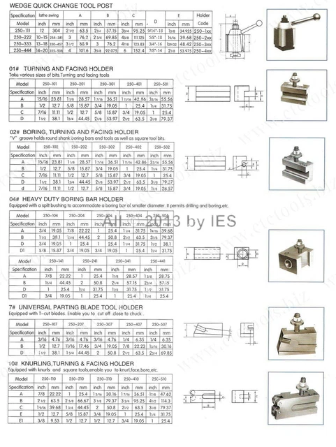 LATHE QCTP QUICK Change Steel Holder - Wedge Type - 6pcs Set - CTC ...