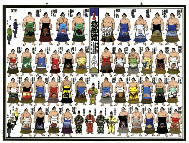 2024 GRAND SUMO Summer Tournament Illustrated Rankings Yokozuna Ohzeki ...