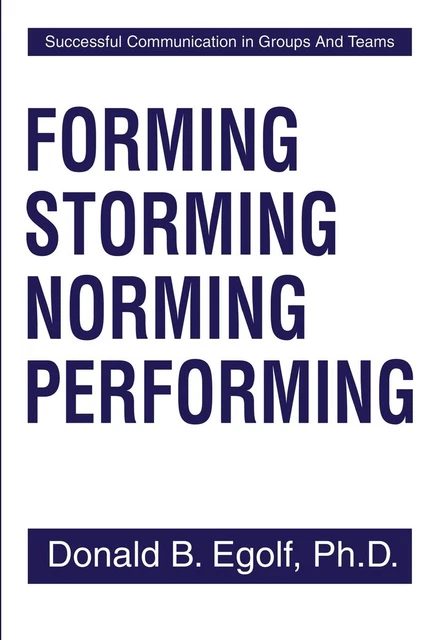 FORMING STORMING NORMING Performing: Successful Communication in Groups ...