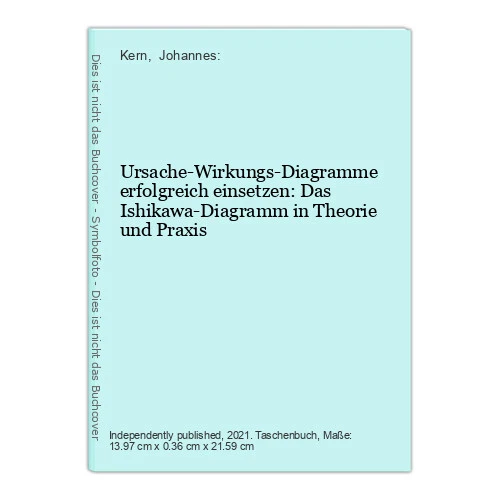 URSACHE-WIRKUNGS-DIAGRAMME ERFOLGREICH EINSETZEN: Das Ishikawa-Diagramm ...