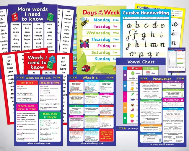 11 MIXED ENGLISH Teacher Educational School Classroom Childrens Posters ...