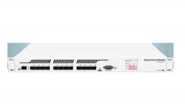MIKROTIK CLOUD CORE Router CCR1016-12S-1S+ 1U Rackmount Case Dual PSU ...