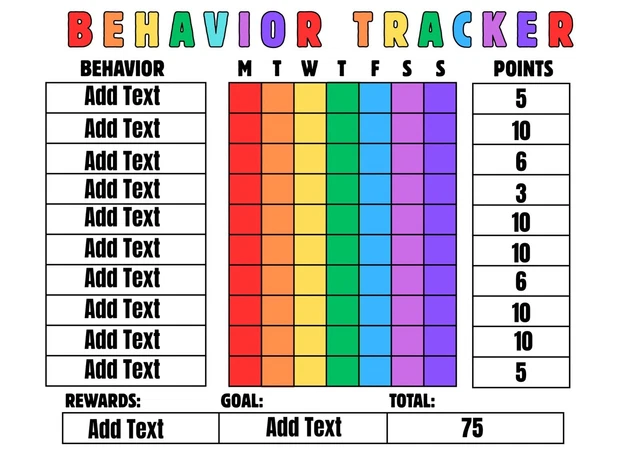 PRINTABLE KIDS BEHAVIOR Chart Reward Tracker | Editable Weekly Routine ...