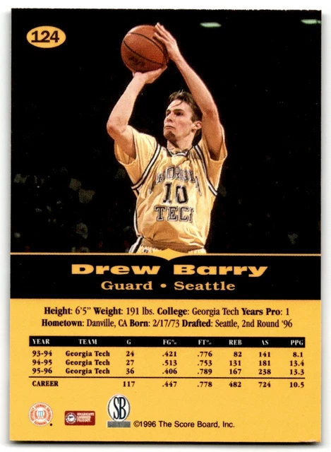 1996-97 SCORE BOARD All Sport Plus Drew Barry Brisbane Bullets #124 $5. ...