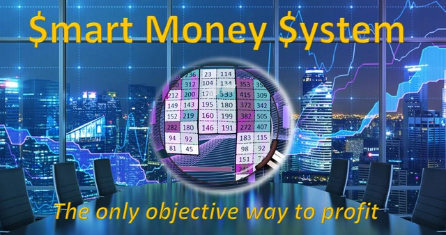 SMART MONEY ORDER Flow Trading System: GUARANTEED profit Forex,Crypto ...