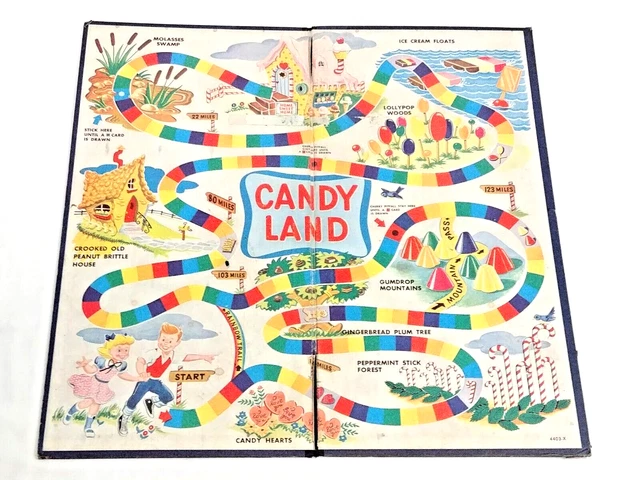 VINTAGE CANDY LAND Game BOARD ONLY 1950's Milton Bradley Candyland No ...