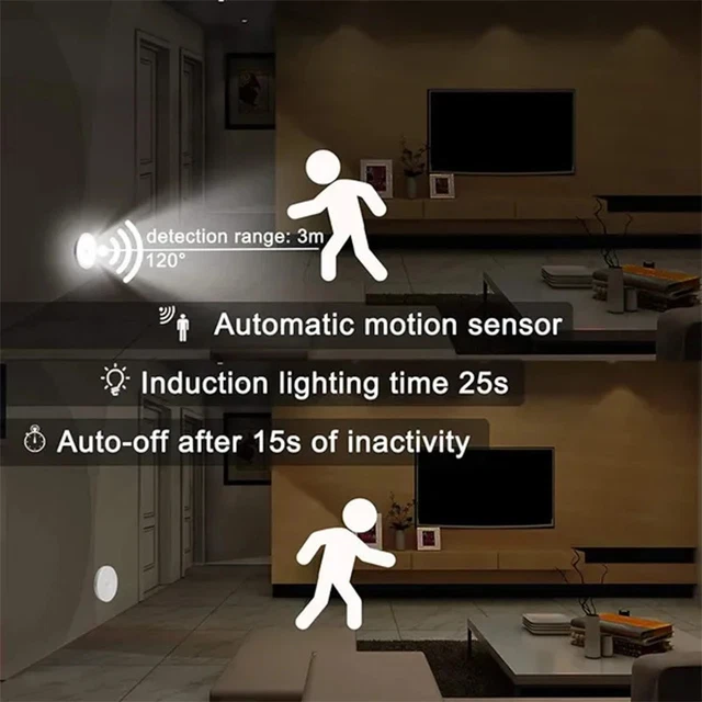 USB RECHARGEABLE PIR Motion Sensor LED Night Light Wireless Cabinet ...