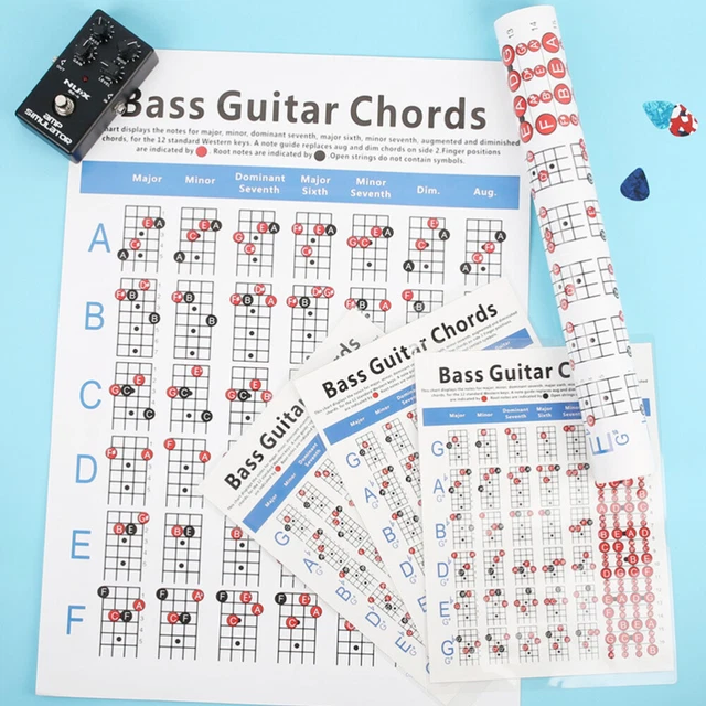 Gitarre Noten Diagramm Gitarren Akkordtabellen Poster Laminiert E Bass