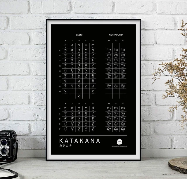 KATAKANA CHART FOR Japanese Learning (11"x17" High Quality Laminated ...