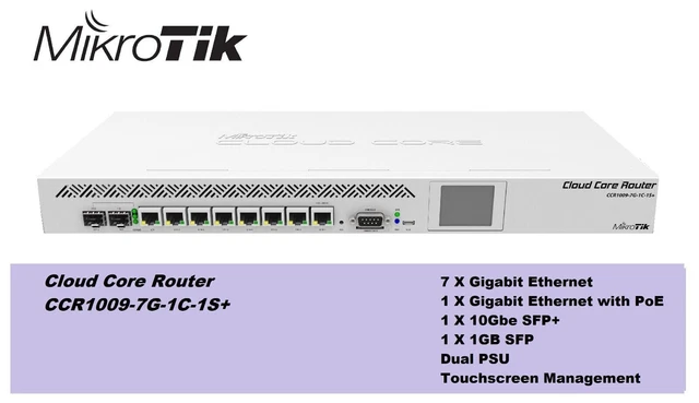 MIKROTIK CLOUD CORE Router CCR1009-7G-1C-1S+ 8 X Gigabit Ports + 1Gb ...