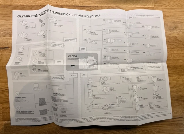 OLYMPUS EVOLT E-500 8MP Digital SLR Camera Basic Manual & E-500 System ...