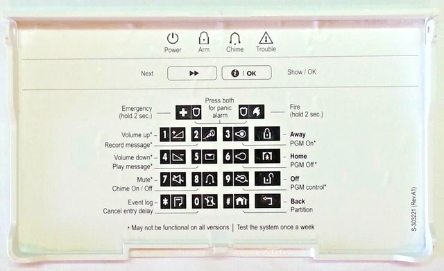 VISONIC POWER MASTER 30 PM30 Flip Door for Keypad Buttons Ref: B £4.99 ...