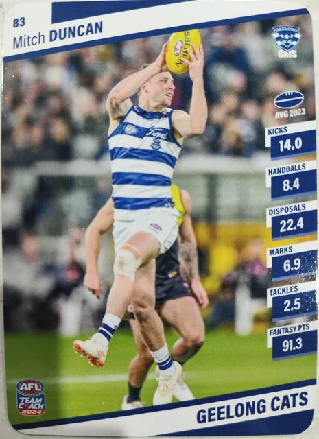 2024 TEAMCOACH GEELONG Cats Mitch Duncan # 83 Card Team Coach $2.75 ...