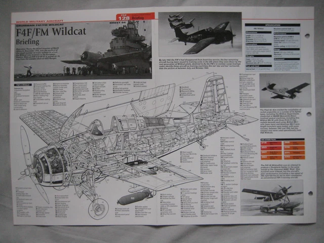 CUTAWAY KEY DRAWING and poster of the Grumman F4F Wildcat £4.99 ...