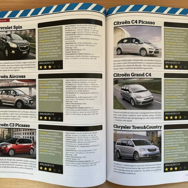 CAR AND DRIVER £29.88 - PicClick UK