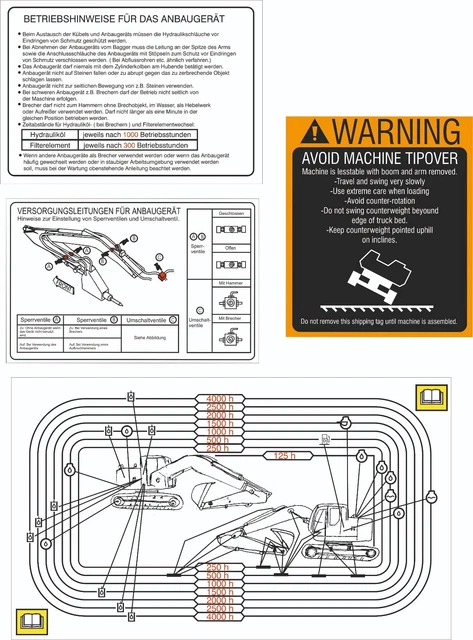 SAFETY WARNING STICKER Set Excavator Wheel Loader 4 £6.48 - PicClick UK