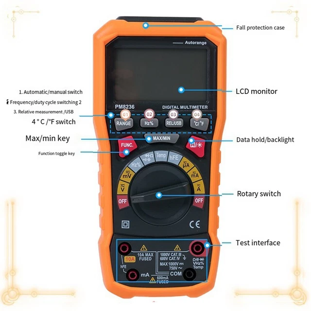 PROFESSIONAL MULTIMETER WITH Multi Purpose Testing Functions and ...
