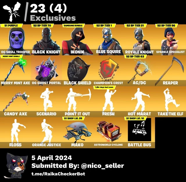 OG SKULL IKONIK mit First Mail Fn og Acc Vor Dem Kauf Schreiben ! EUR ...