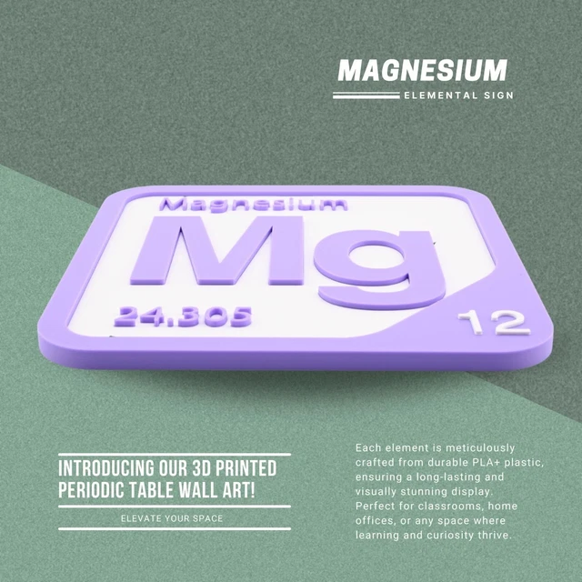 3D PRINTED MAGNESIUM Periodic Table Tile, Durable PLA+ with Adhesive ...