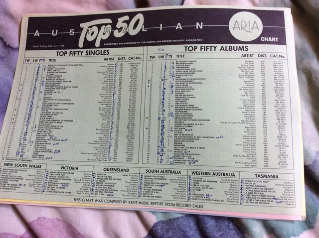 ARIA CHART TOP 50 Countdown 14 July 1985 Howard Jones Renee Geyer ...
