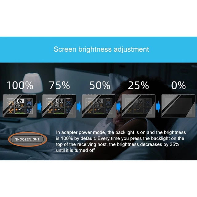 STATION MÉTÉO MULTI-CAPTEURS avec prévisions en temps réel 2 capteurs et hyg EUR 81,25 - PicClick FR