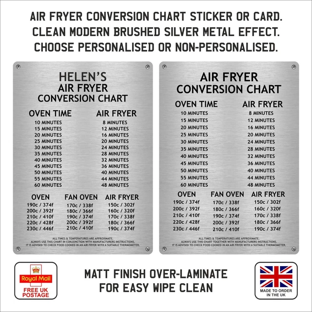 AIR FRYER CONVERSION Chart Sticker Cheat Sheet Chart UK New Lists ... AIR FRYER CONVERSION Chart Sticker Cheat Sheet Chart UK New Lists ...