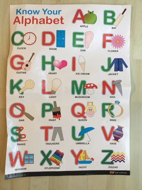 KNOW YOUR ALPHABET Poster- Educational Chart, Childs bedroom wall ...