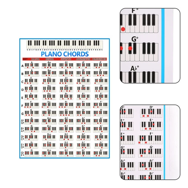 ORGAN CHORD DIAGRAMS Chart Easy Reference for Beginners (60 characters ...