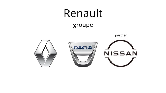 APPAREIL DE CHAUFFAGE Nouvelle Original 271154677R Renault EUR 178,62 ...