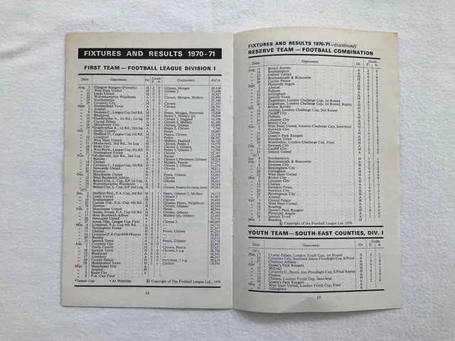 TOTTENHAM HOTSPUR F C 1970-71 Official Home Programmes X 32 And ...