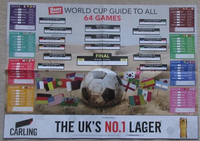 World Cup Qatar 2022 Wall Chart Fill In Guide Sun Sport £2 00