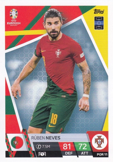 TOPPS MATCH ATTAX Trading Card Fußball EURO 2024 POR 11: Ruben Neves ...