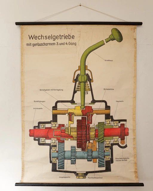 VINTAGE WALL CHART Scientific Technical German School Master Cylinder ...